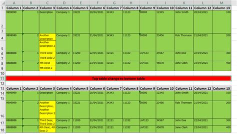 Excel Vba Row With Merged Cells Code For Unmerging And Concatenating Data Stack Overflow