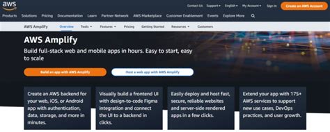 Top Serverless Frameworks For Creating Serverless Apps Tatvasoft Blog