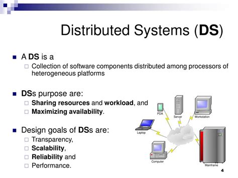 Ppt Fault Tolerance In An Event Rule Framework For Distributed Systems Powerpoint Presentation