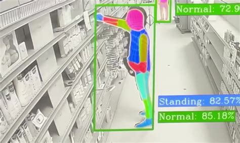 [video] Ai Retailer Systems On Linkedin A Minute To Discover A