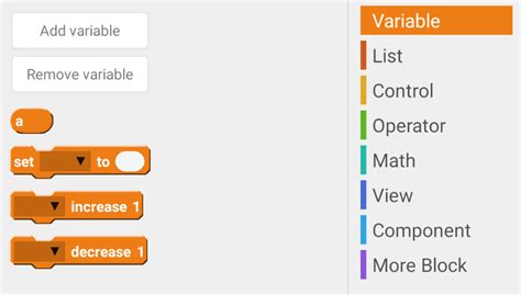 Sharing Data Between Different Activities In Android Programming By Sung Park Sketchware