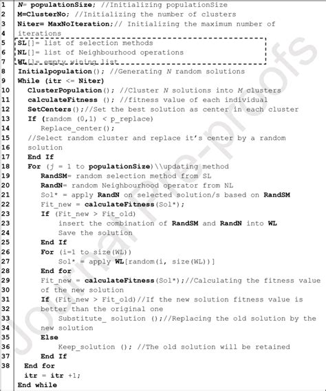 Pseudo Code For The Bso Algorithm With Updating Strategy Download