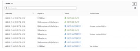 Create Rds Mssql With Cloudformation And Ansible