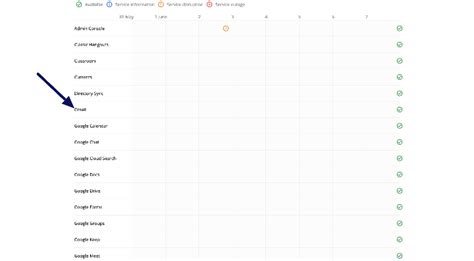 Gmail File Attachment Downloading Problems Try These 13 Fixes