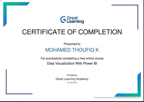 Mohamed Thoufiq On Linkedin Datavisualization Powerbi Greatlearning