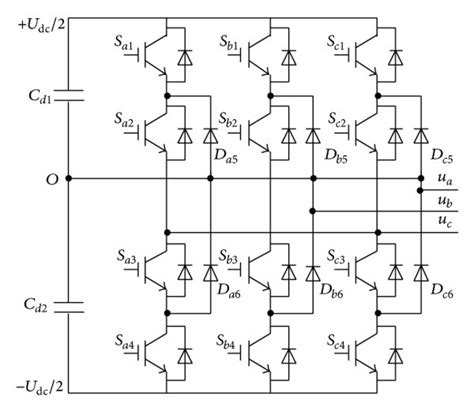Three Level Npc Inverter Topology Download Scientific Diagram