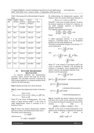 Static And Dynamic Reanalysis Of Tapered Beam PDF