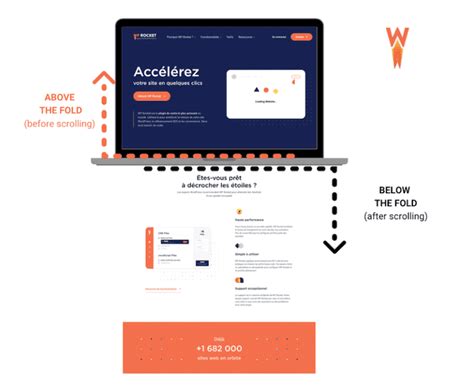 7 Best Lazy Load Plugins For Wordpress In 2022 Free Paid