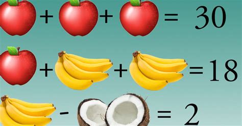 Simple Algebra Fruit Puzzle Divides Facebook Users Huffpost Uk Tech