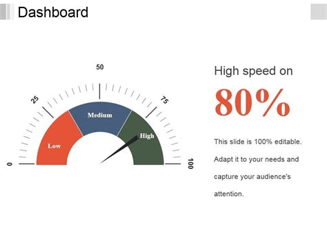 Dashboard Ppt Powerpoint Presentation Layouts Vector
