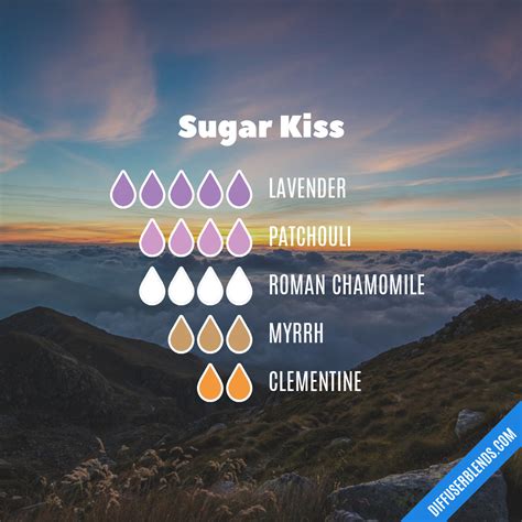 Sugar Kiss