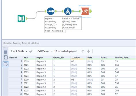 Solved Multi Row Formula Add From 1 Column To A Value I Alteryx Community