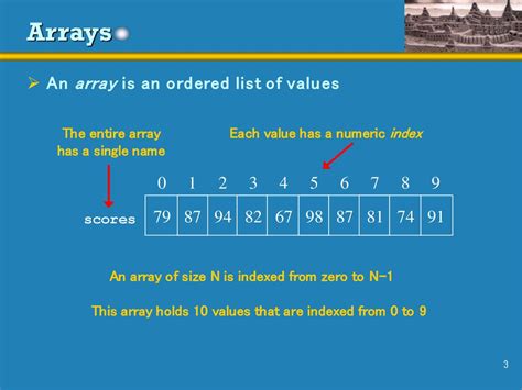 Arrays Ppt Download