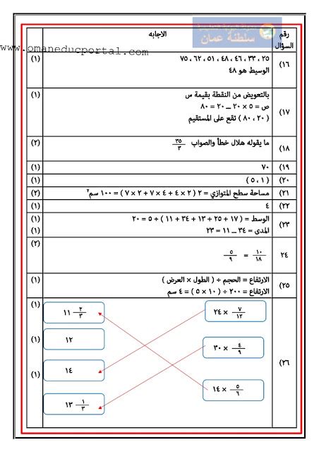 امتحان تدريبي نهائي في الرياضيات للصف السابع الفصل الثاني 2023 2024