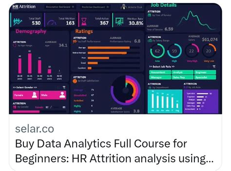 Etuk Anietie On Linkedin Data Analytics