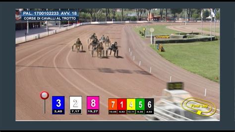 Eventi Virtuali Youtube