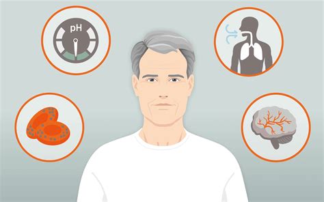 Transcutaneous Monitoring Why Co2 Sentec