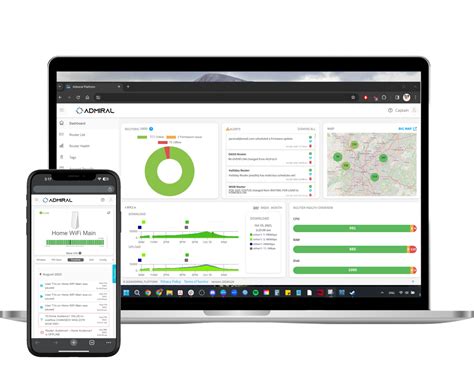 Mikrotik Management Tools For Network Engineers