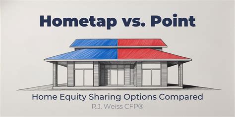 Unlock Vs Hometap Comparing Flexibility Costs And Exit Options