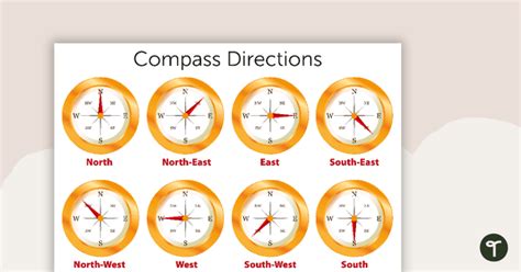 Compass Teach Starter