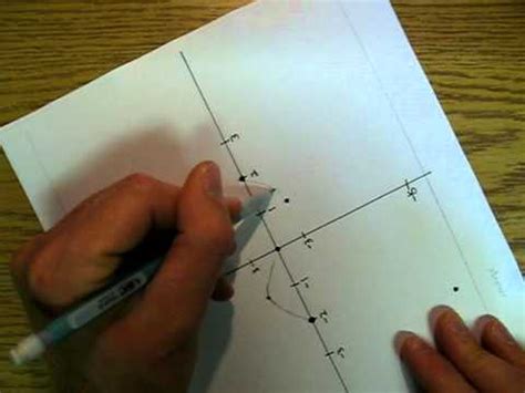 How To Draw Smooth Lines 40 Easy Lessons On Drawing Smooth Lines