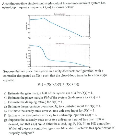 Solved A Continuous Time Single Input Single Output