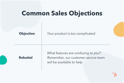 Objection Handling 44 Common Sales Objections And How To Respond