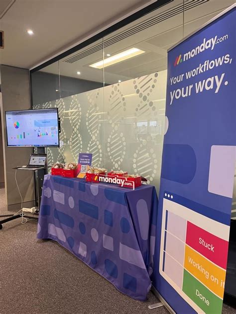 Ilya Mezerowsky Posted On Linkedin