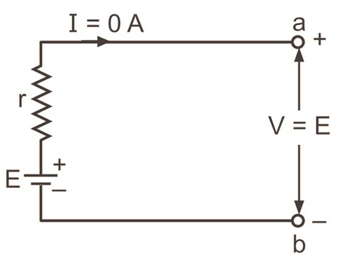 Open Circuit Diagram