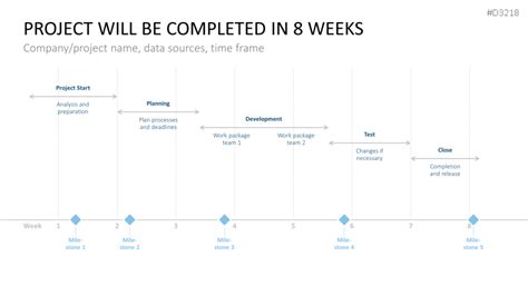 Project Indicators PowerPoint Template