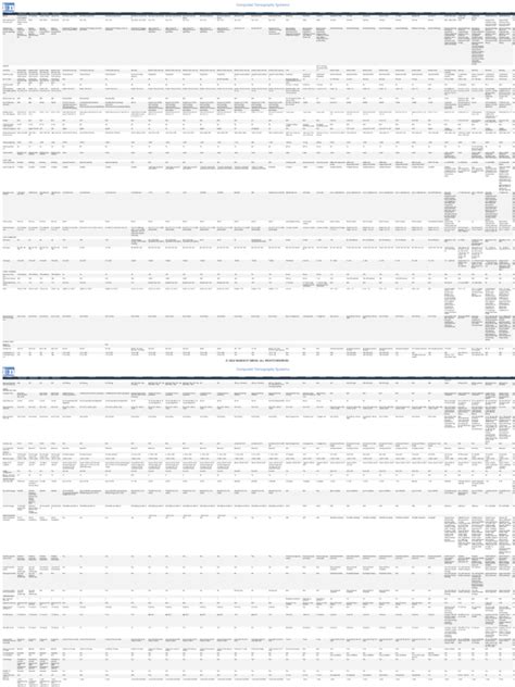 Computed Tomography Systems Pdf