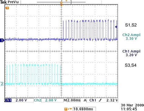 Figure 12 From Design Of FPGA Based SPWM Single Phase Inverter