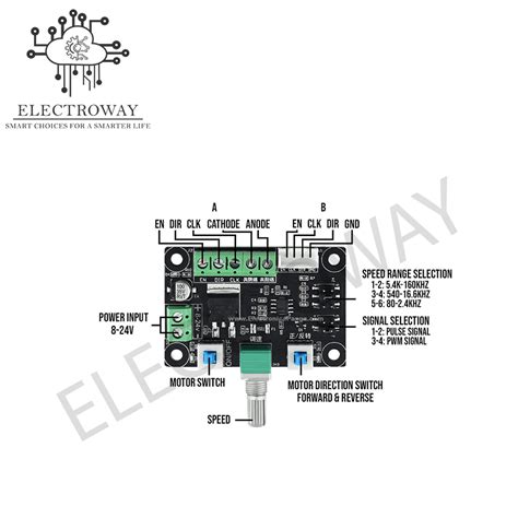 Stepper Motor Driver Signal Generator 8v To 24v Electroway Stepper Motor Driver Signal Generator 8v To 24v Electroway