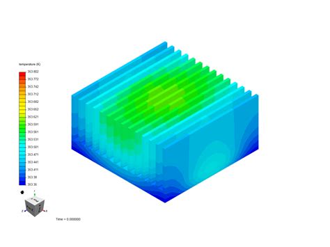 Tutorial Natural Convection By Pokket Simscale