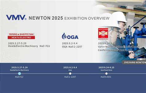 Vmv Newton 2025 Exhibition Overview Vmv Is Committed To Providing Comprehensive Solutions For