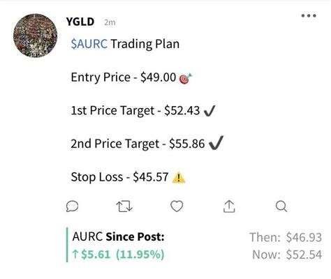 Aurc Textbook Execution For The Halt Resume 49 Entry 🎯 Currently