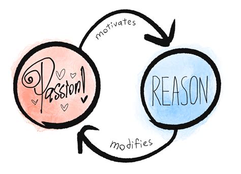 Clearing Out The Idea Closet 47 Projects On My Backlog