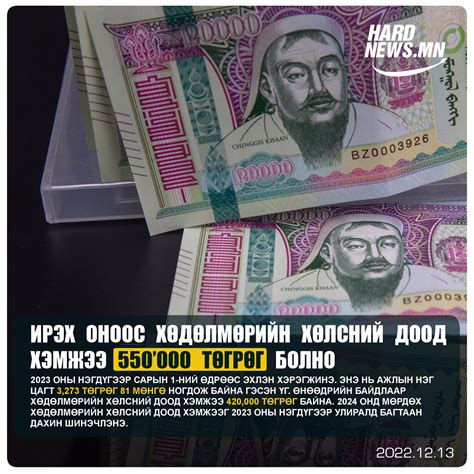 Hardnews Mn ИРЭХ ОНООС ХӨДӨЛМӨРИЙН ХӨЛСНИЙ ДООД ХЭМЖЭЭ
