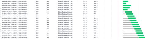 Javascript Ajax Async Doesnt Work Stack Overflow