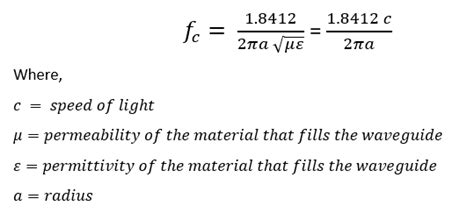 Waveguide Cutoff Frequency Everything Rf