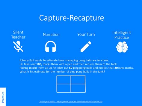 Capture Recapture Method For Sampling Variation Theory