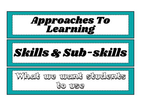 Ib Pyp Approaches To Learning Skills Posters