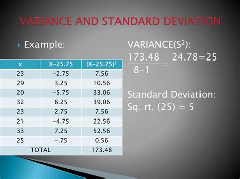Mean Median Mode And Variance Pptx