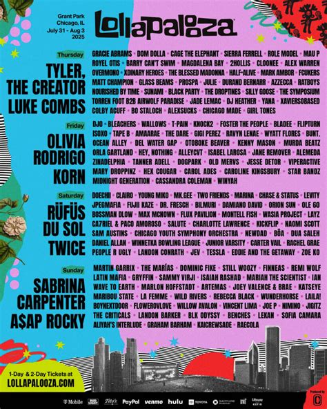 Lollapalooza 2025 Updated Set Times The Heart Sounds
