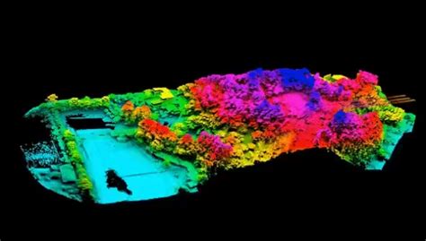 Lidar Geoinformatics Gis Remotesensing Photogrammetry Uav Webgis Netra Institute Of