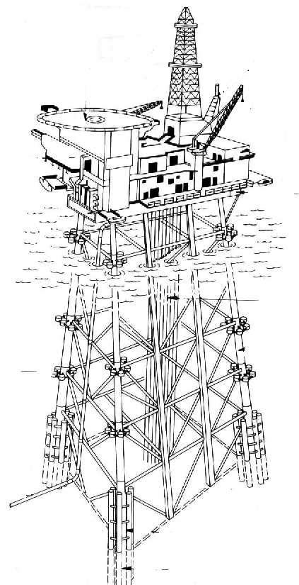 Gilank Helang Wijaya Jacket Structure