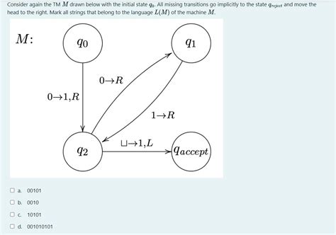 Solved Consider Again The TM M Drawn Below With The Initial Chegg Com