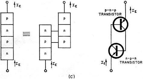 Using Transistors As Negative Resistance Devices June Electronics World RF Cafe