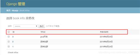 Django自定义后台管理django后台管理是自动的吗 Csdn博客