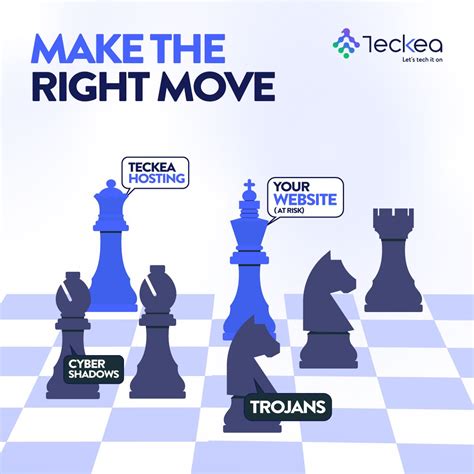 Teckea On Linkedin Teckea Webhosting Websecurity Cybersecurity Techsavvy